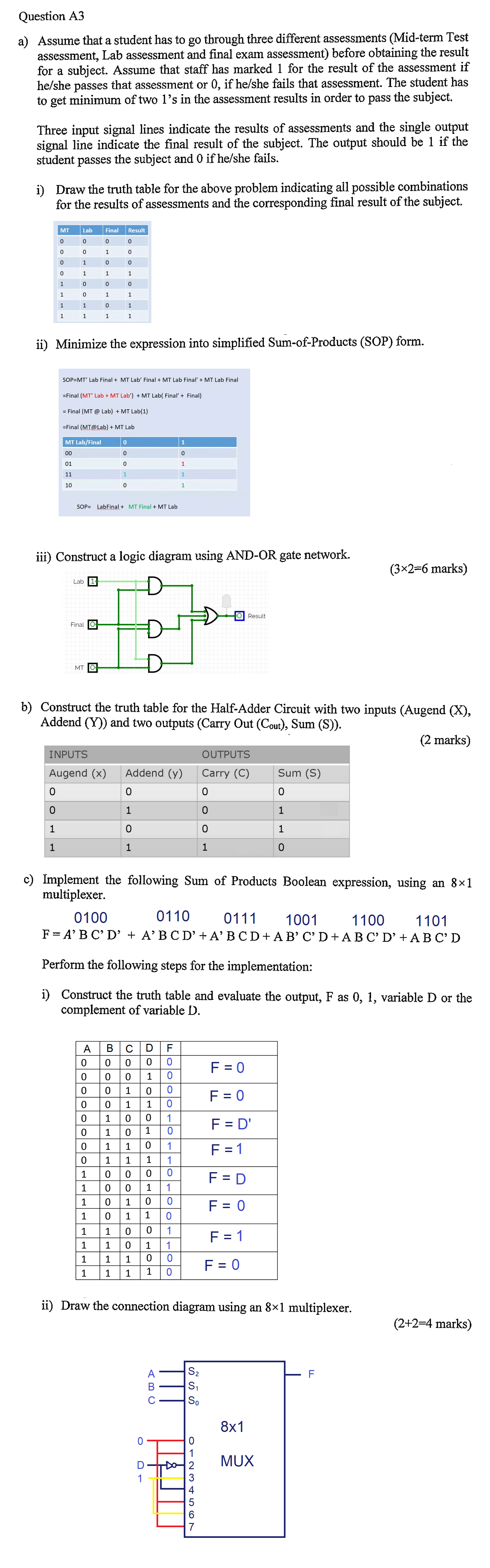 Exam questions - TSN 1101
